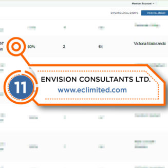 Envision Consultants, Ltd.